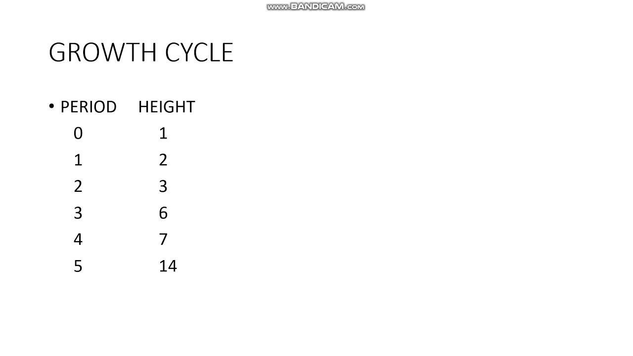 hacker rank problem UTOPIAN TREE - YouTube