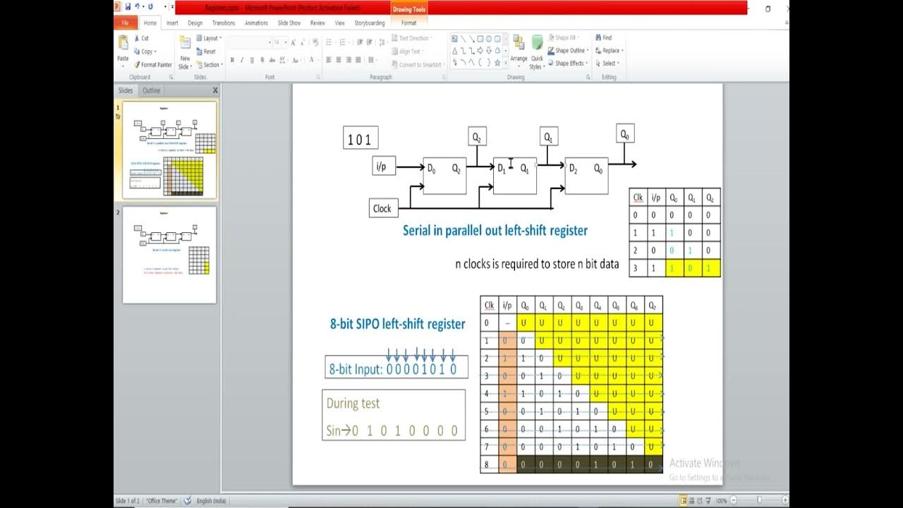 Implementation of 8-bit SIPO shift-left Register using Xilinx - YouTube