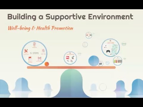 Building a Supportive Environment - YouTube