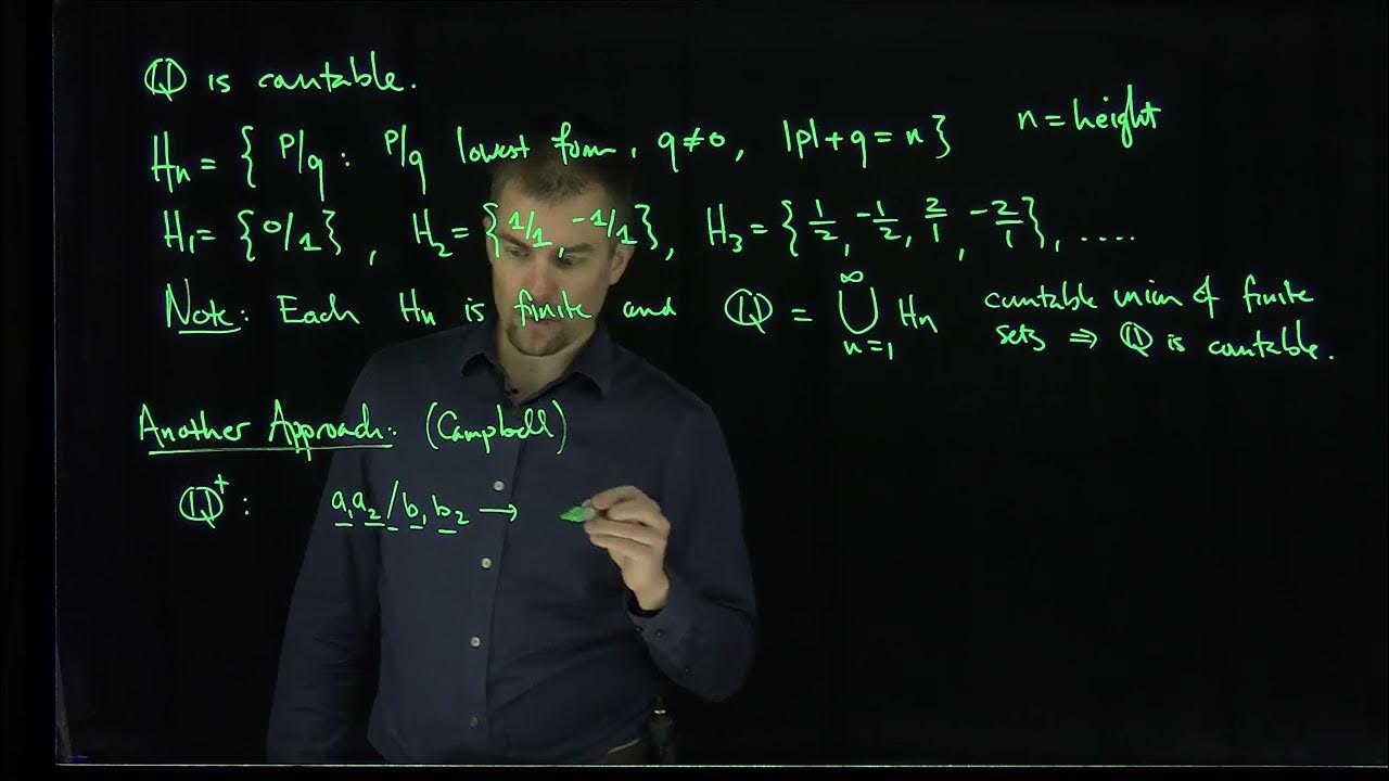 Rational Numbers are Countable - YouTube