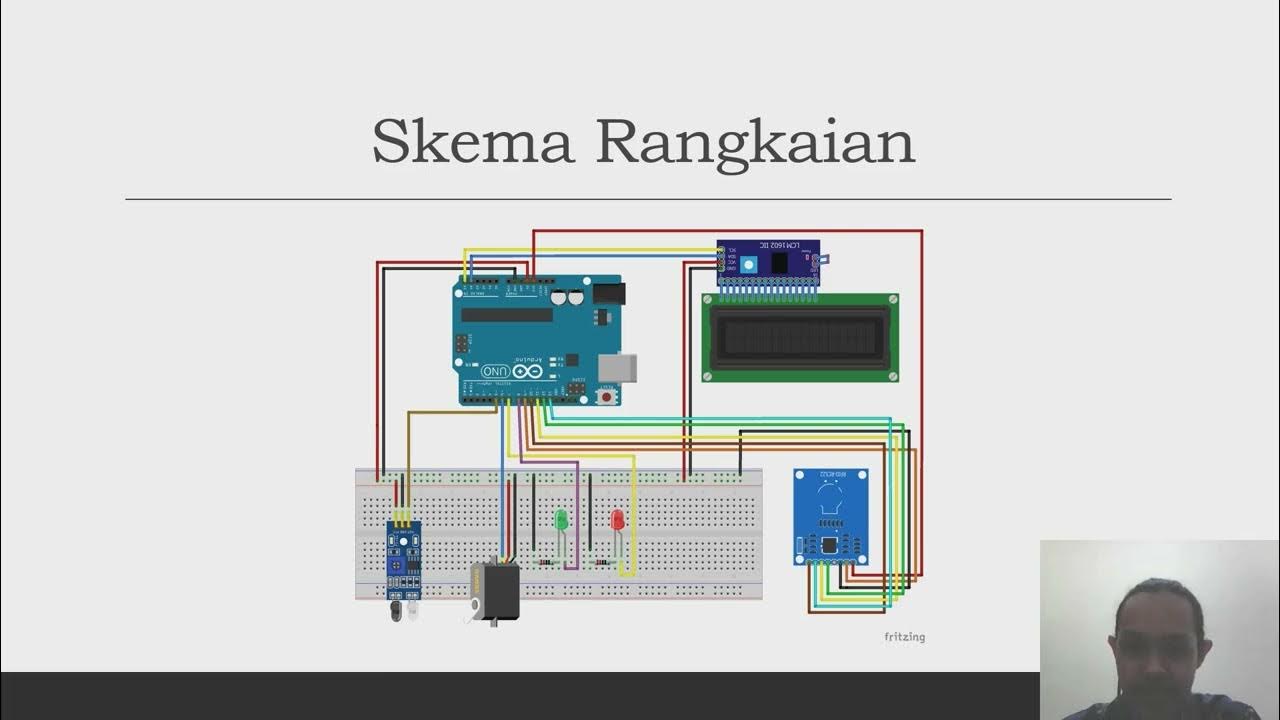 Miniatur Palang Pintu Tol Otomatis Berbasis Arduino - YouTube