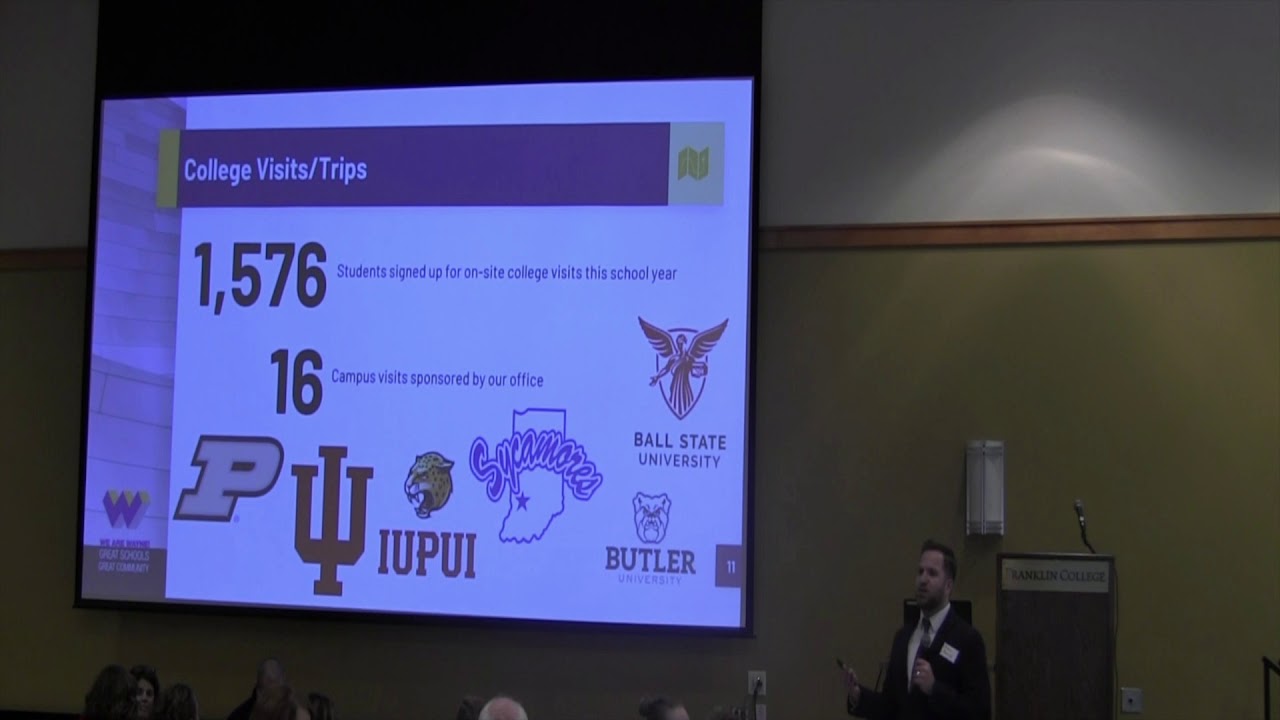 Indiana CCLR Workshop- 06- Data-Driven Success & Implementation / Naviance eDocs (MSD Wayne ...