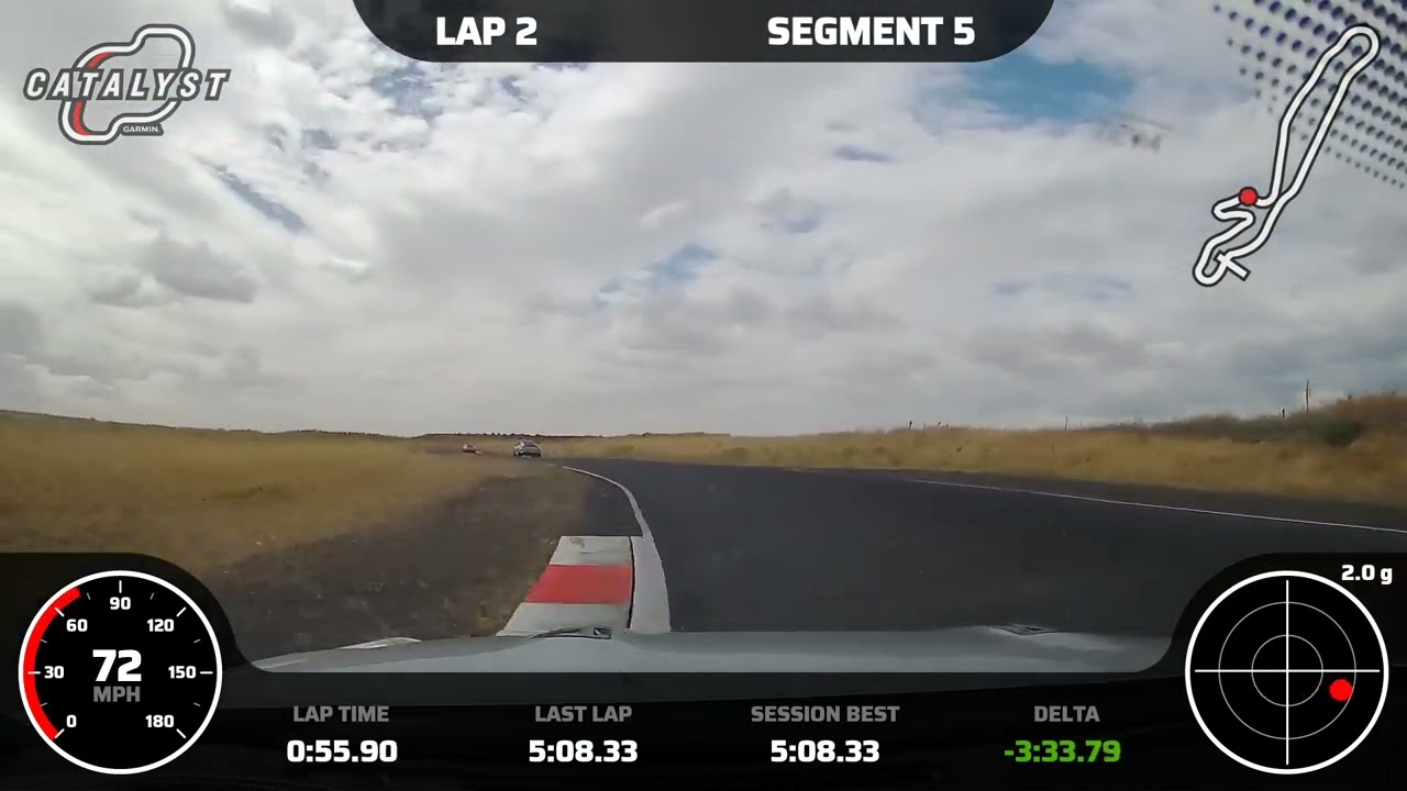 Qlispe Raceway Park, Spokane 8/27/22. Garmin Catalyst - YouTube