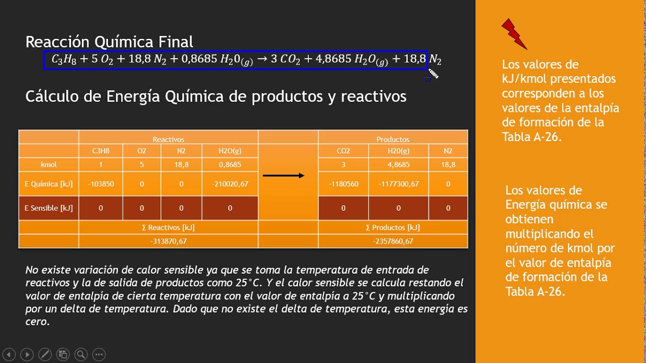 Poder_Calorífico_Inferior_Propano_EPN_TermodinámicaAplicada_Ricardo ...