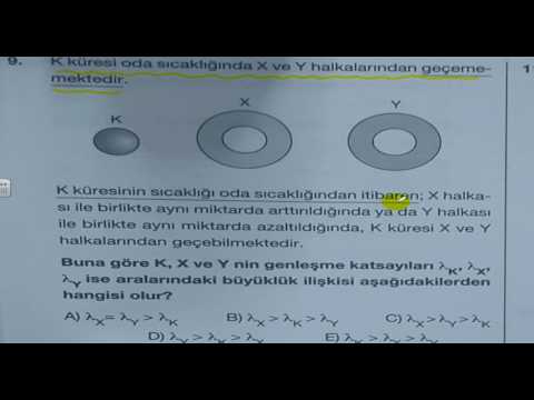 Pratik Fizik Çözer YGS FİZİK DENEME PALME 1