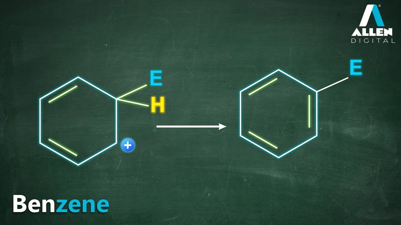 Hydrocarbon | Benzene | Chemistry | Recorded Course | Allen Digital ...