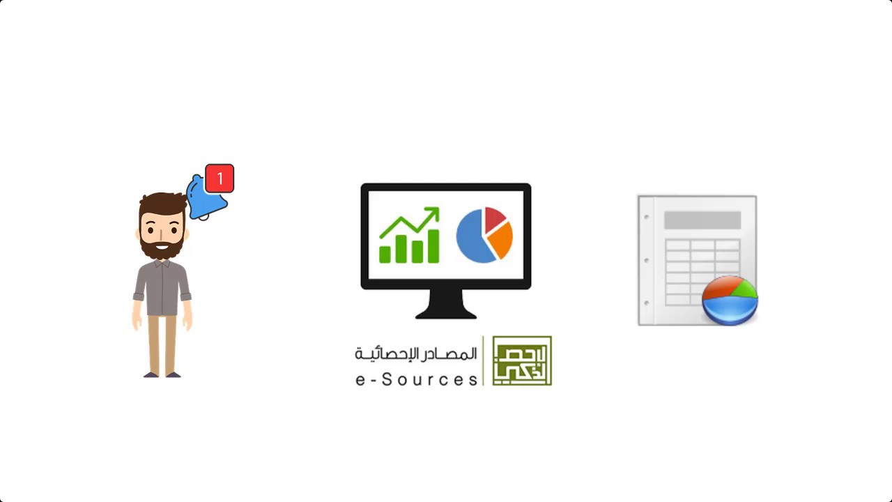 eSource System - Dashboard - video #6 - YouTube
