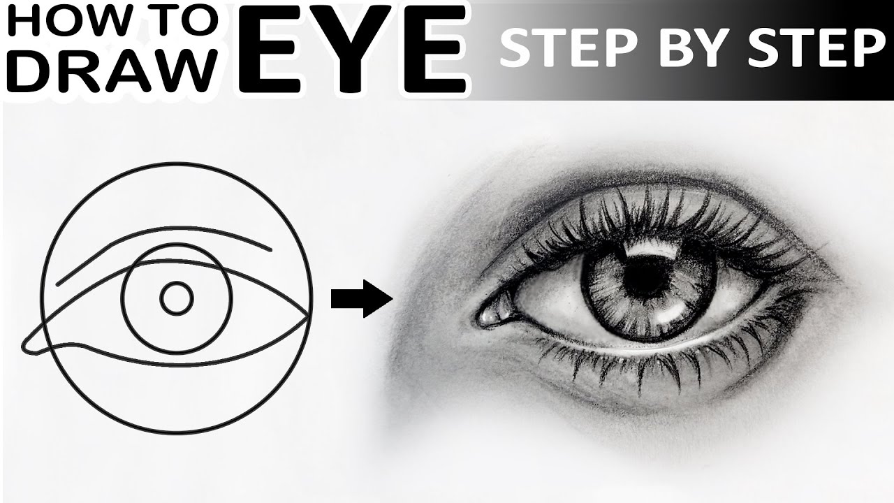 How to Draw Realistic EYE | Easy Eye Shading Technique for beginners ...