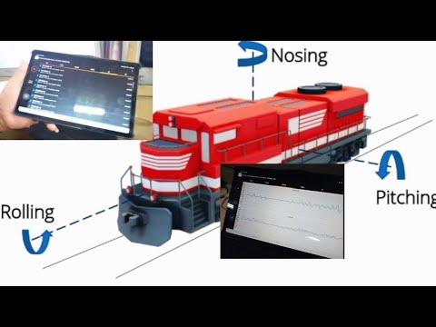 #OMS INSPECTION | OSCILLATION MONITORING SYSTEM | TRACK PARAMETERS ...