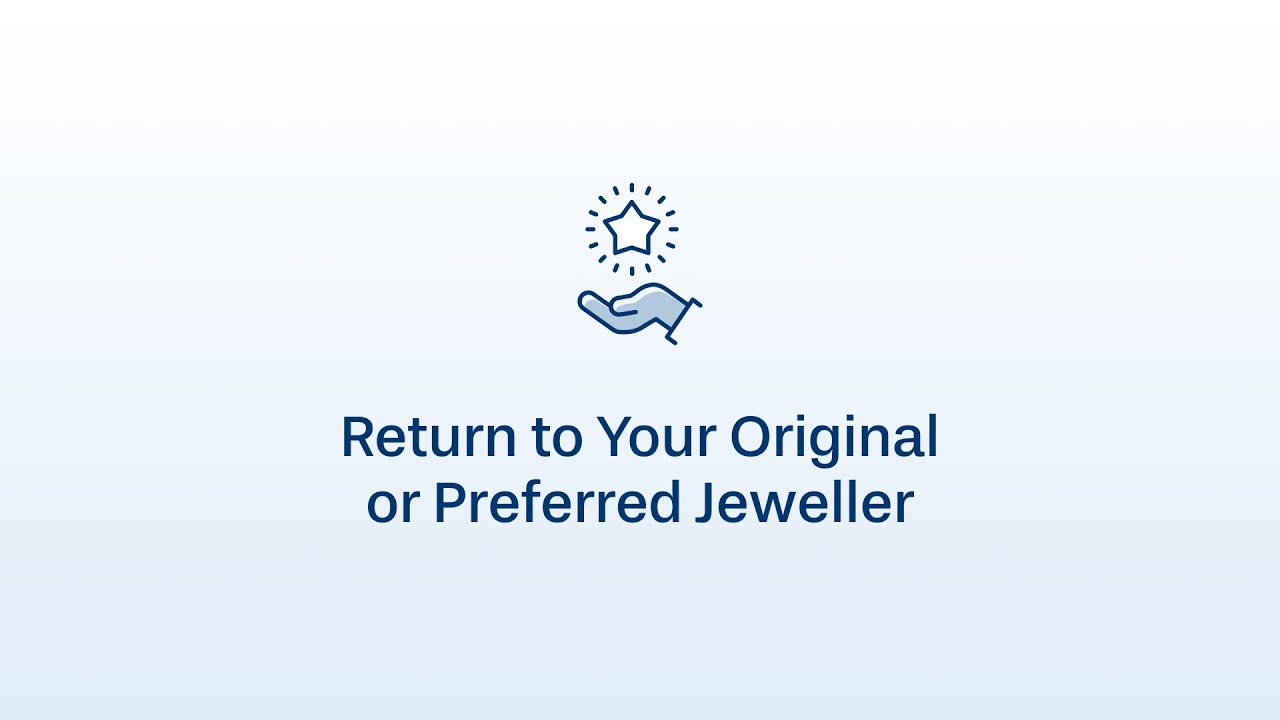 Return to Your Original or Preferred Jeweller - Q Report Jewellery ...