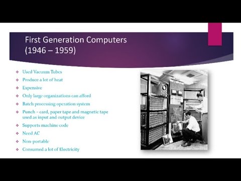 Computer All Generations with example / 2020 - YouTube
