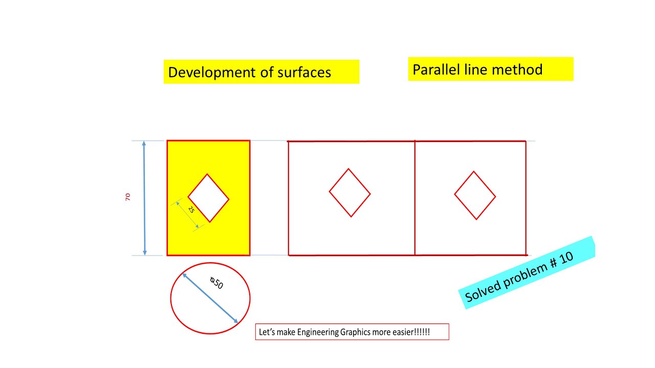 Development of the lateral surface of cylindrical drum with square hole ...