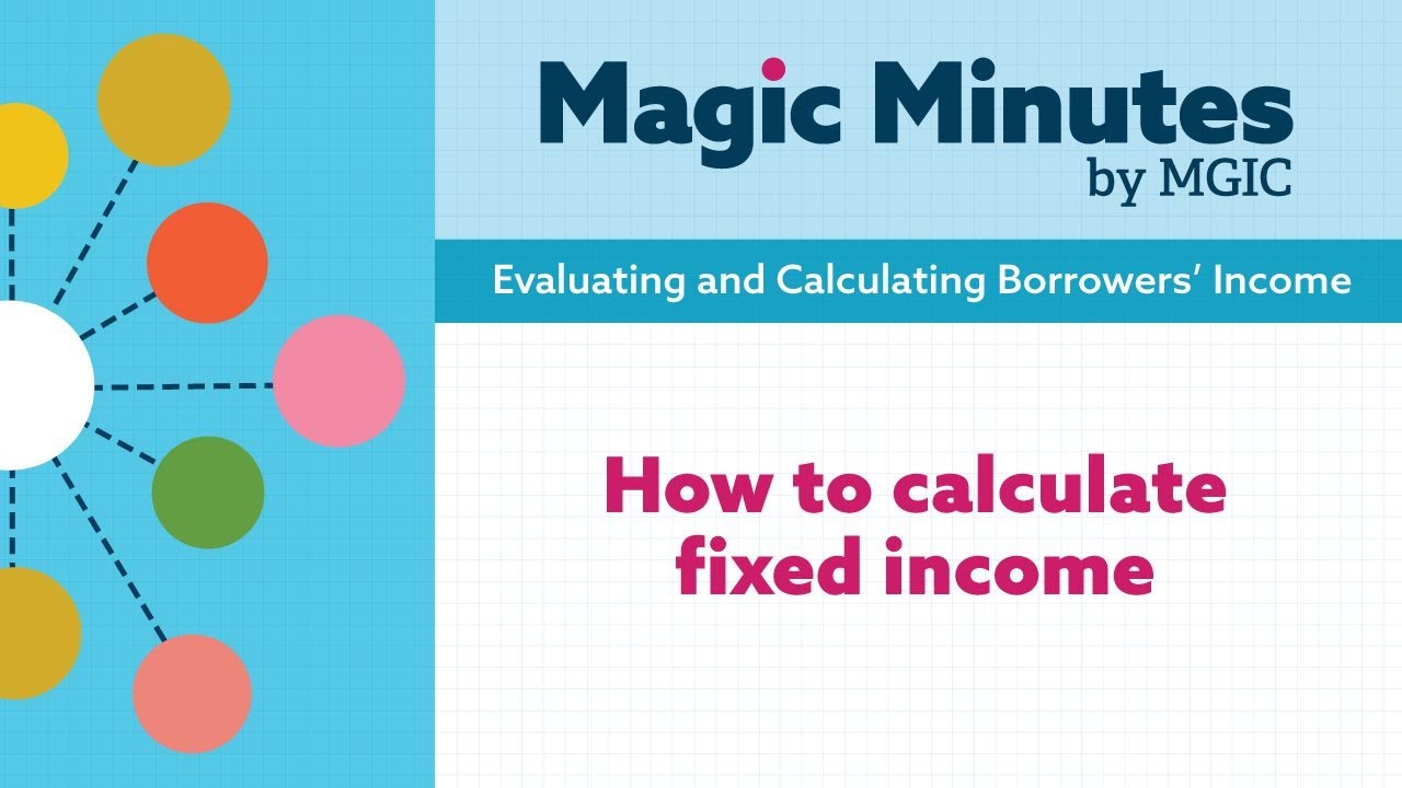 Calculating Fixed Income - YouTube