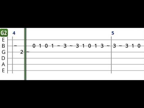 Manuş Baba - Eteği Belinde - Guitar Tab Tutorial- 60 BPM
