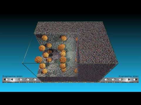 Uniaxial deformation of silica-reinforced epoxy nanocomposite (set HD 1440p quality)