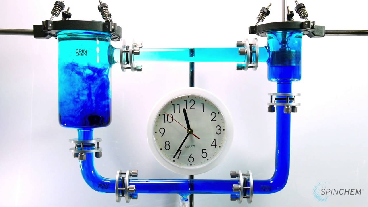 Flow rate determination in a connected system with rotating bed ...