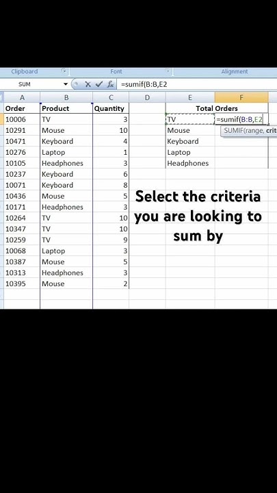 Excel Sumif Unleashed Boost Your Data Analysis Skills With Conditional Summation Exceltips
