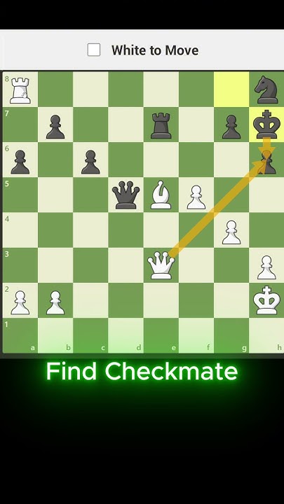 Chess Puzzle 29 | Chess Tutorial | Mikhail Tal | Garry Kasparov | Bobby ...