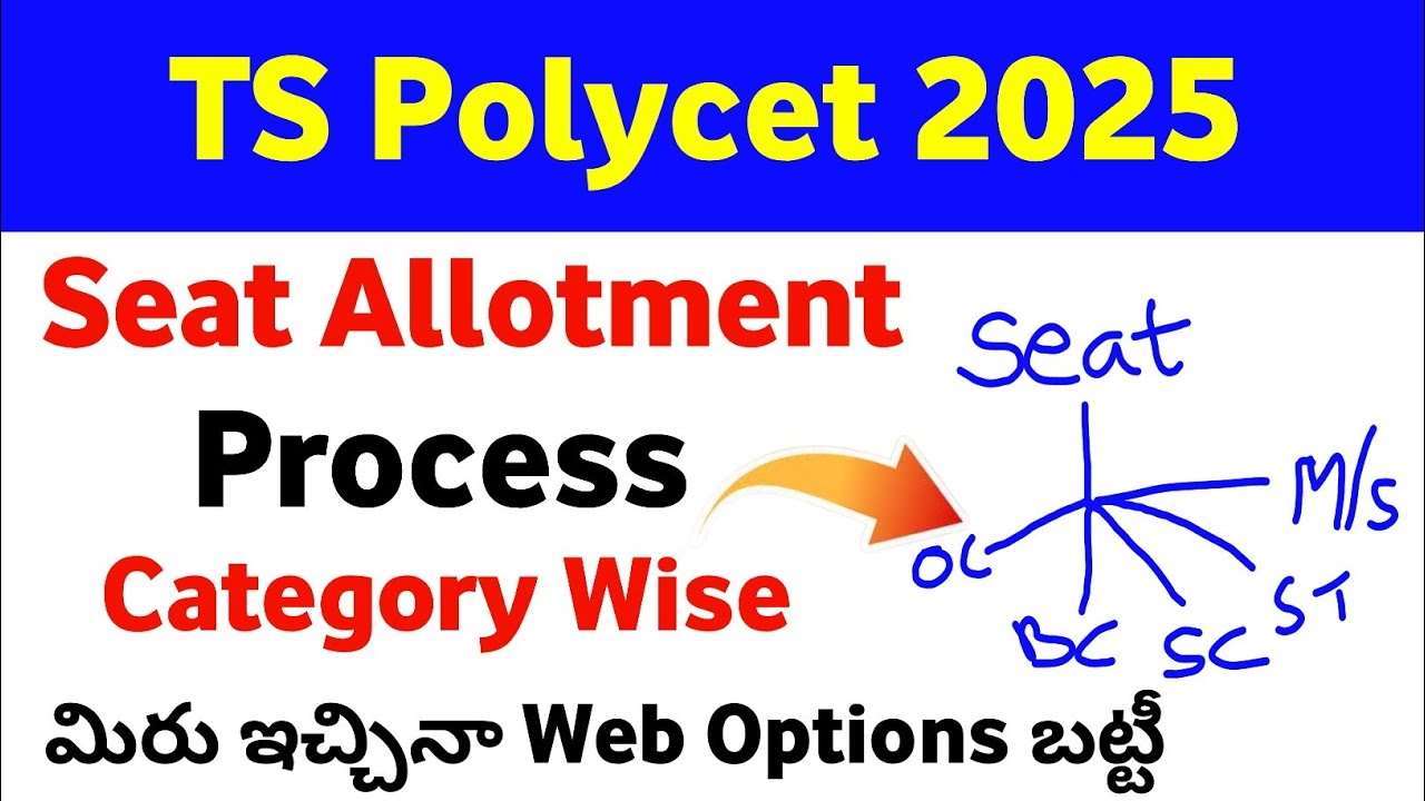 TS Polycet 2025 Seat Allotment Process Category Wise | TG Polycet Seat ...