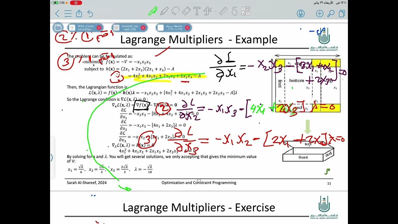 Lagrange multipliers - YouTube