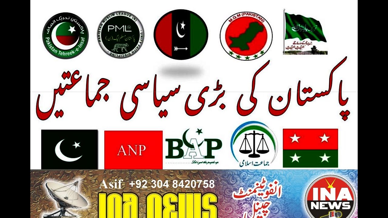 The Political system of Pakistan / Pakistan Politics / Pakistan ka ...