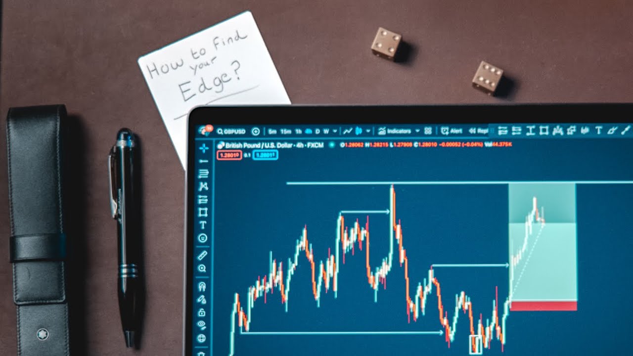 How to Identify Your Trading Edge for Consistent Results - YouTube