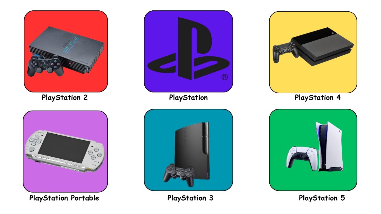 Every PlayStation Console Ranked by Impact Explained in 10 Minutes ...
