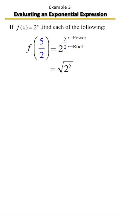 Evaluating Exponential Functions | Quick & Easy! 🚀 Example 3 - YouTube
