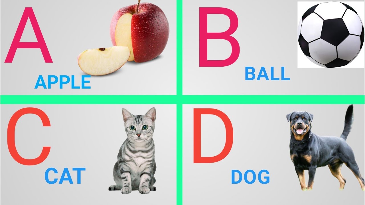 abc learning || ABCD reading abc learn english alphabet for kids class ...