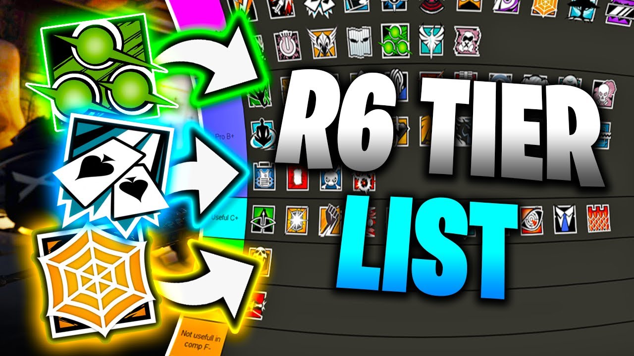Rainbow Six Siege OPERATOR TIER LIST!!! Shadow Legacy 2020 - YouTube