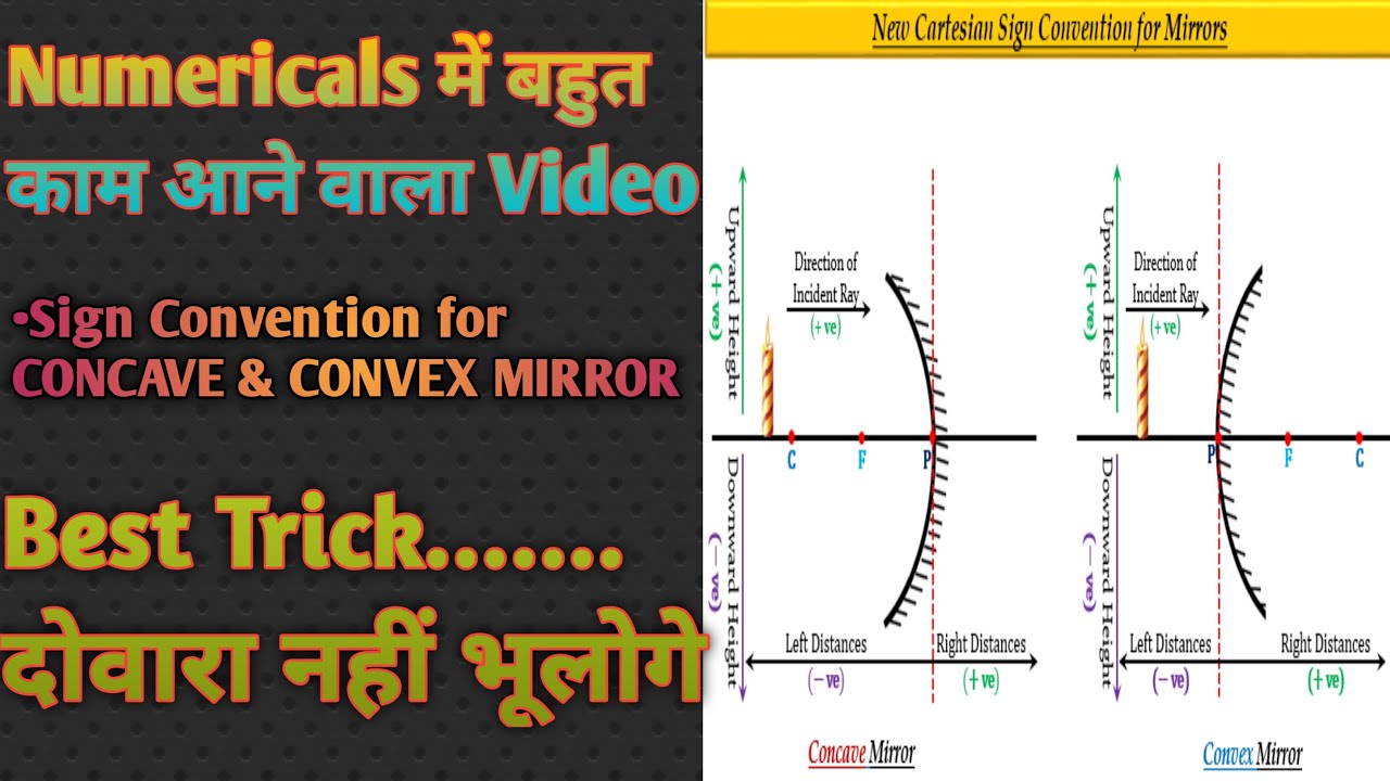 Sign Convention for Spherical mirror|Class 10th| Board exam - YouTube