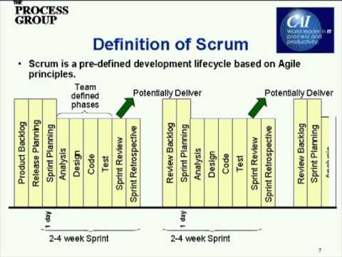 Comparing Scrum and CMMI: How They Can Work Together - YouTube