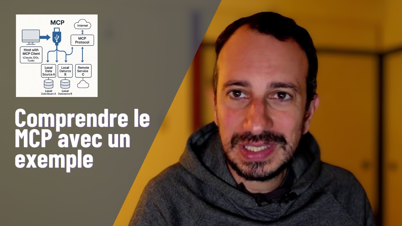 Le protocole MCP décodé : un exemple concret avec Cursor et Airtable ...