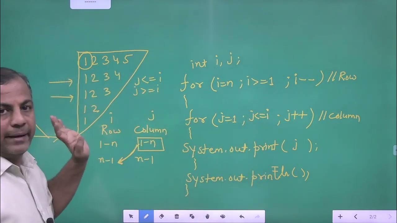 Nested Loop Nested Loop In Java Nested Loop Program In Python Youtube