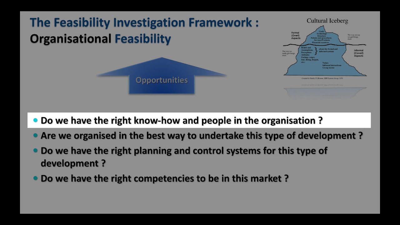 5 Business planning tools - The Feasibility Framework Ch 04 ...