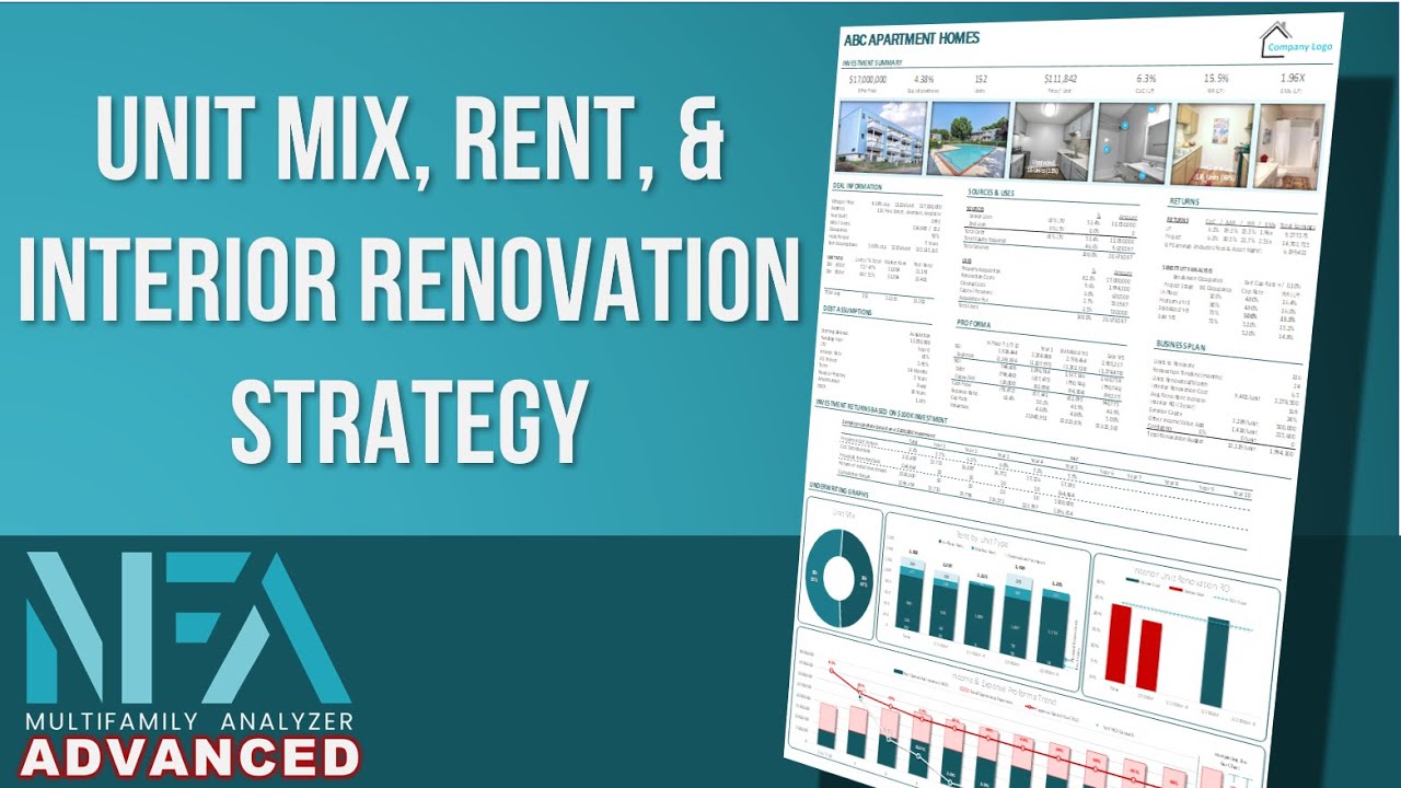 MFA-ADVANCED Unit Mix, Rent, & Interior Renovation Strategy - YouTube