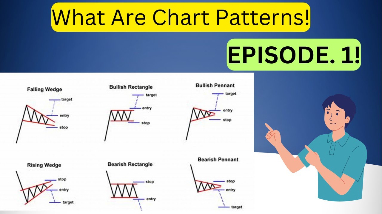 Introduction To Chart Patterns: Episode 1. Laying The Foundation.. - YouTube