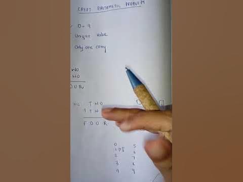 Module 3,Part -9,Crypt Arithmetic problem #artificial intelligence# ...