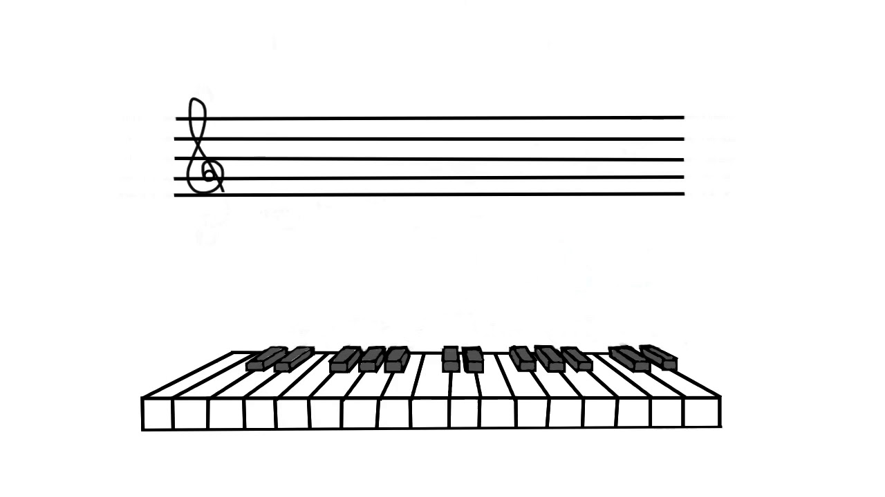 Gama Do major - YouTube