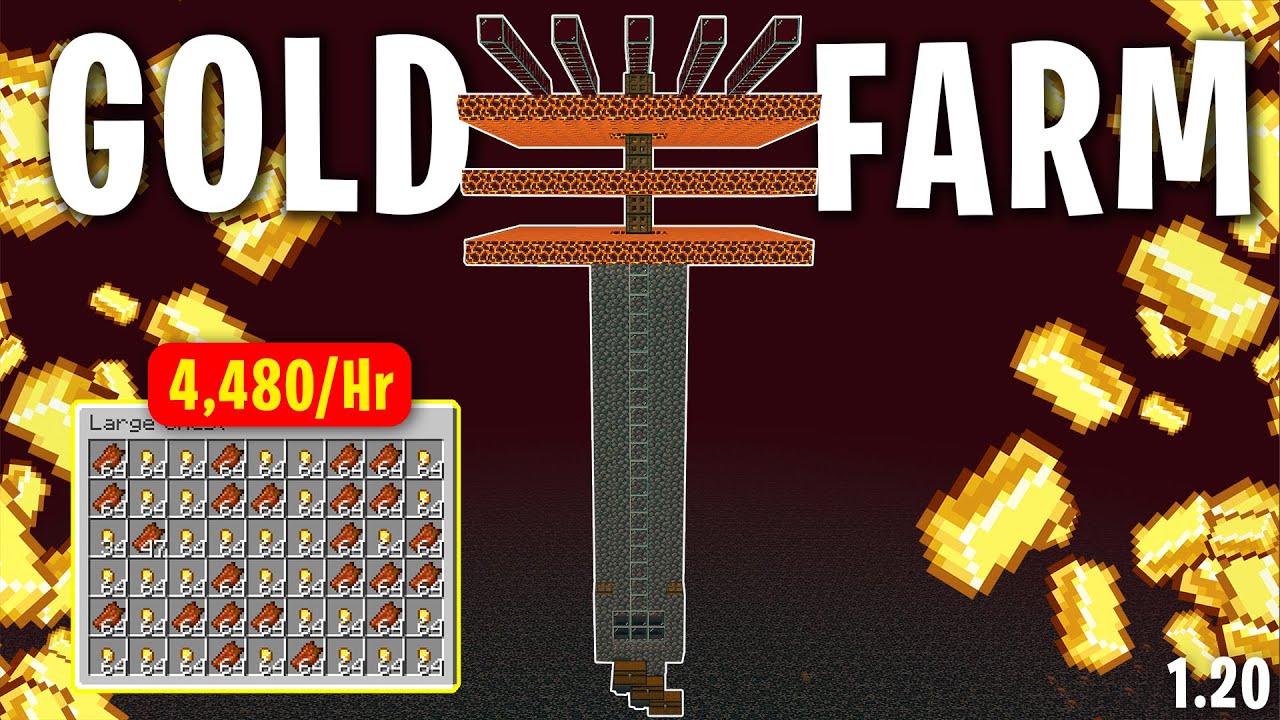 EASY & POWERFUL - Minecraft GOLD Farm (4,480 Gold/Hr) - Java 1.20 - YouTube