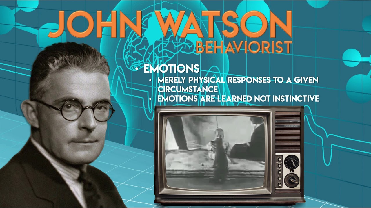 John Watson - YouTube