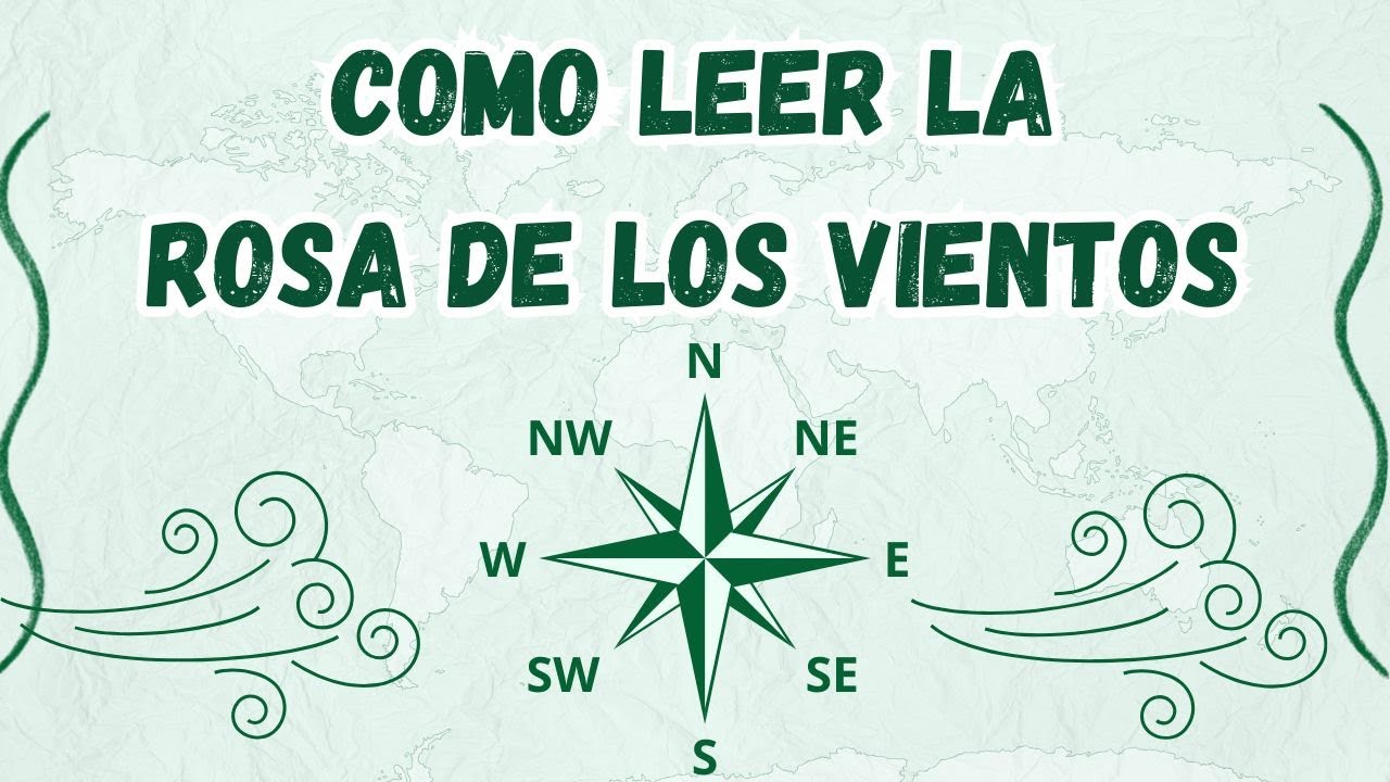 LA ROSA DE LOS VIENTOS EXPLICADA: TODO LO QUE DEBES SABER - YouTube