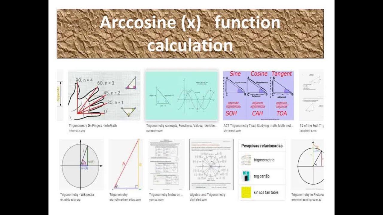 Arccosine X Function Calculation Youtube