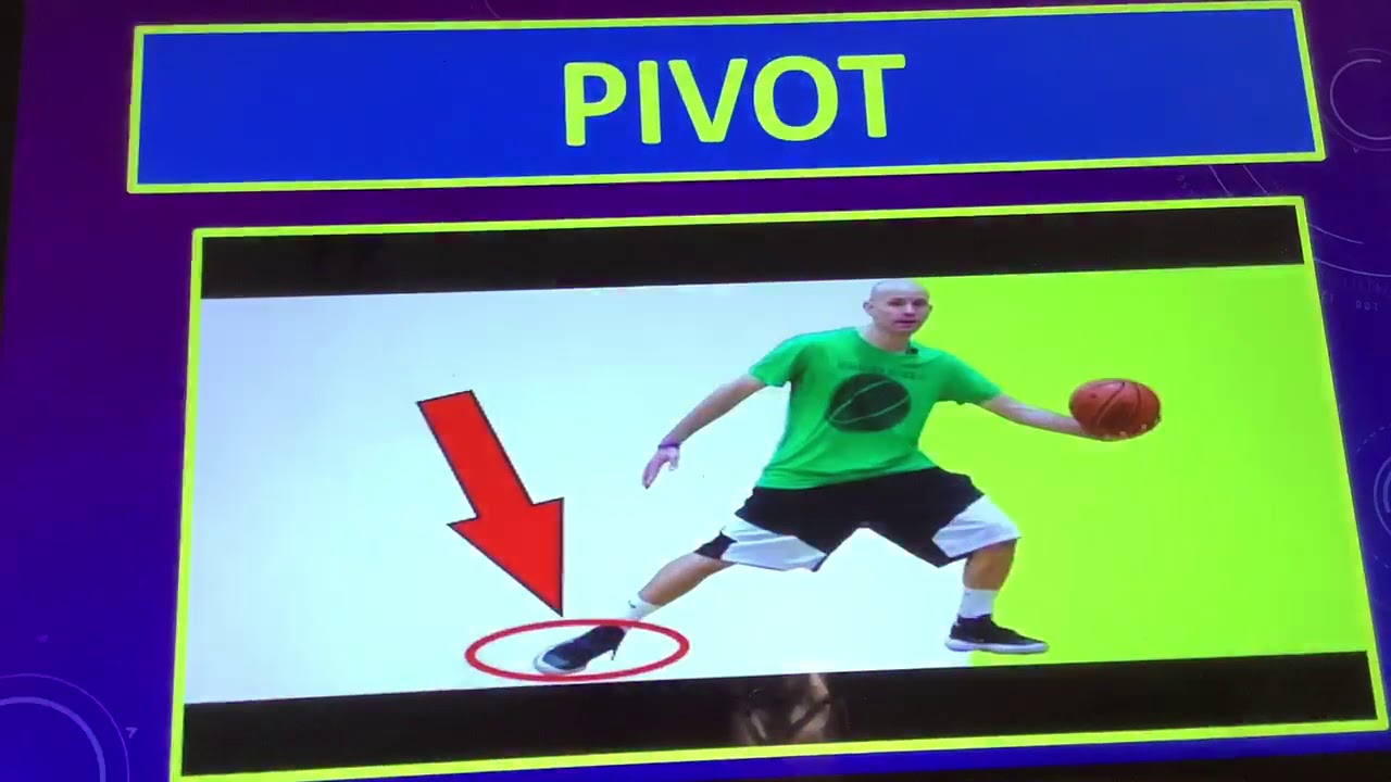Coach Jones teaches how to Pivot with a basketball - YouTube