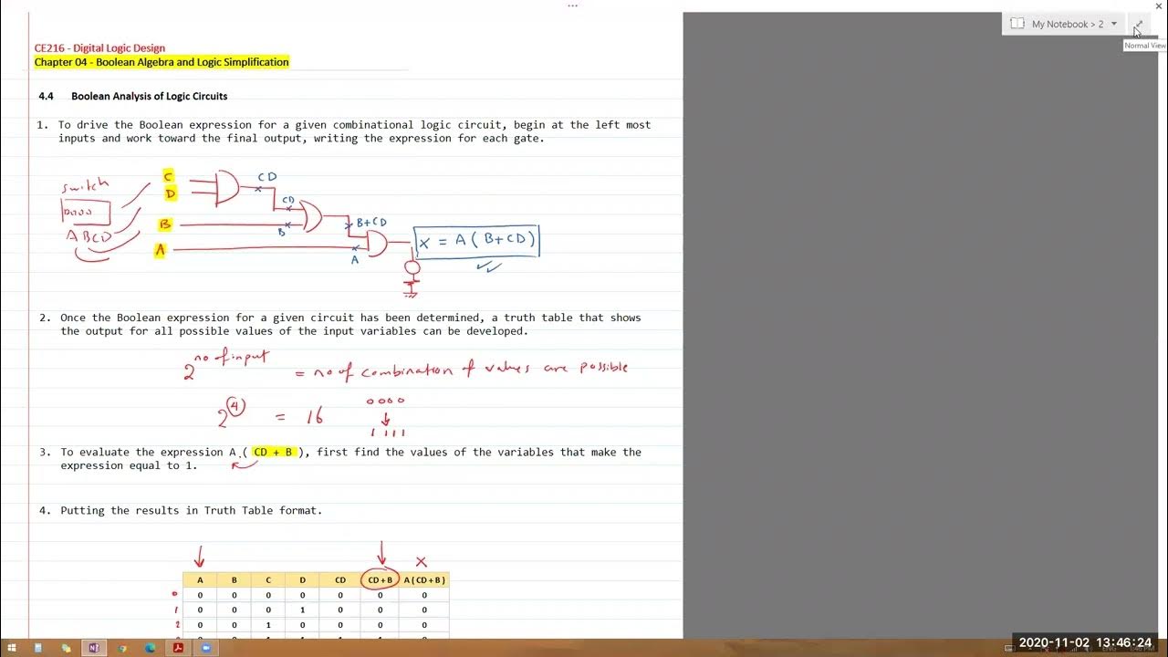 Digital Logic : 05. Ch04 - Boolean Algebra and Logic Simplification ...