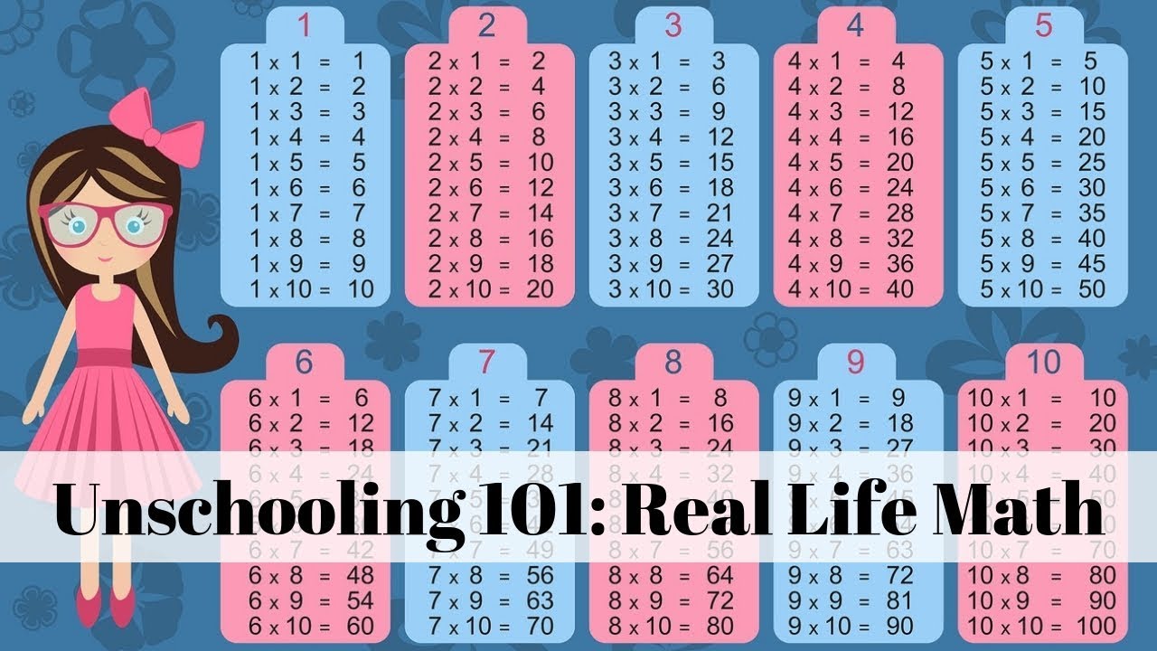 Unschooling 101: Real Life Math - YouTube