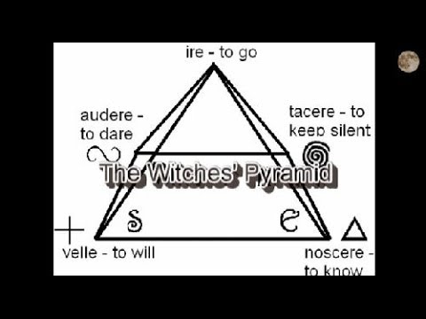 What Is The Witches' Pyramid? - YouTube