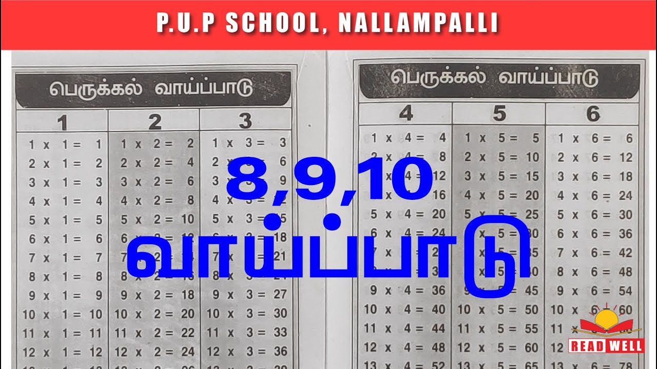 8,9,10 Multiplication Tables in Tamil#. இசையுடன் பெருக்கல் வாய்ப்பாடு ...