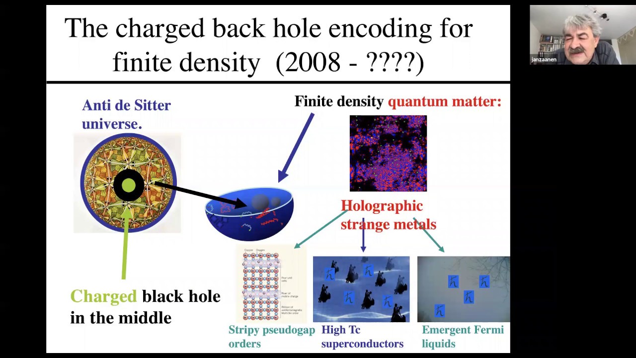 Jan Zaanen (Leiden U.) on the killer apps of AdS/CMT - YouTube