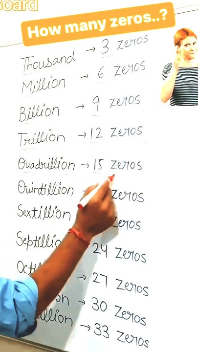 How many zero's|| must know || maths trick 👍 - YouTube